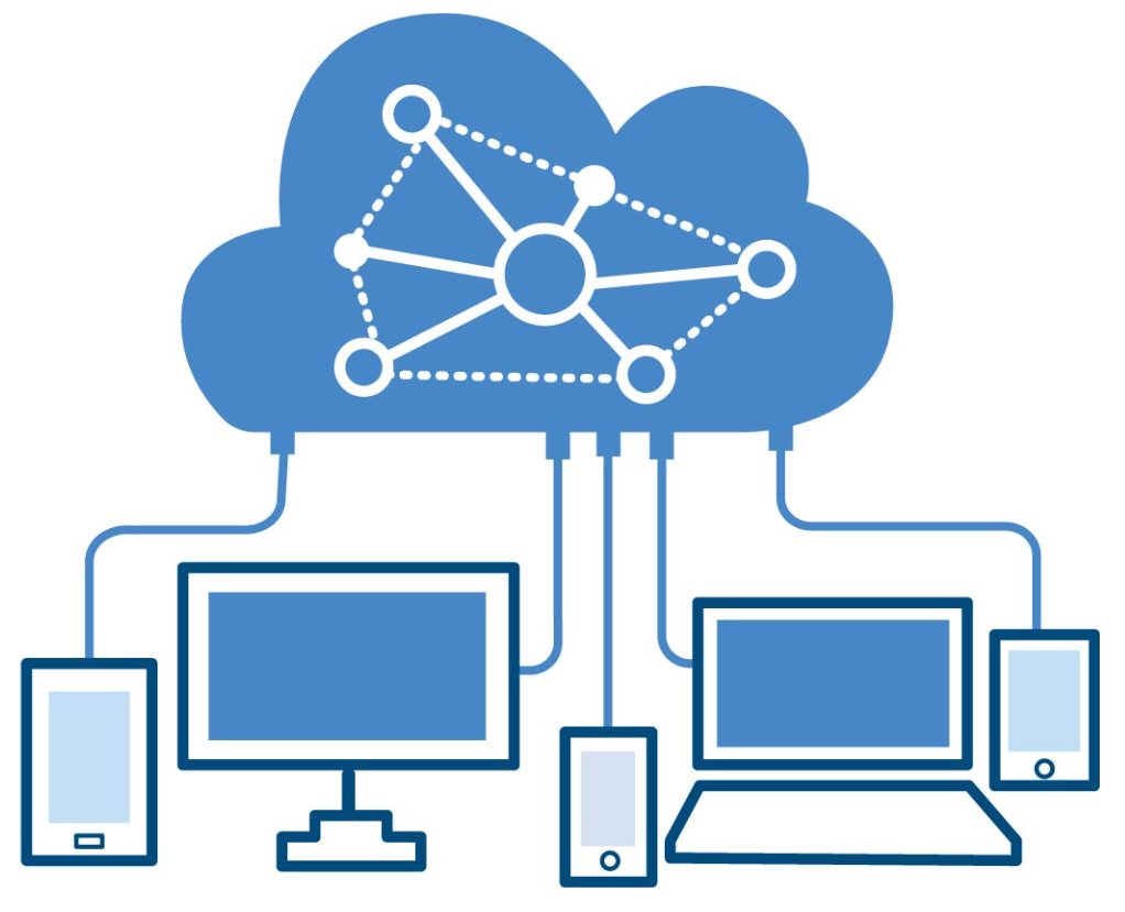 オンラインサービスの対応 - GIGABASE